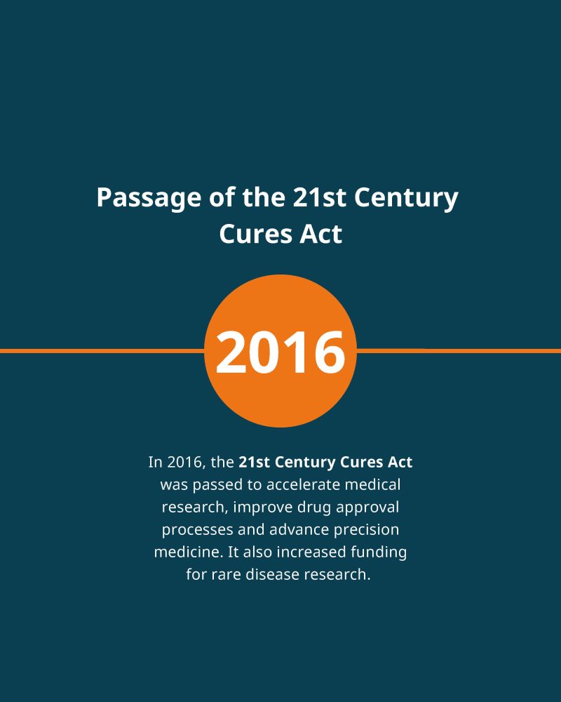 TMC | Global Clinical Research Organisation