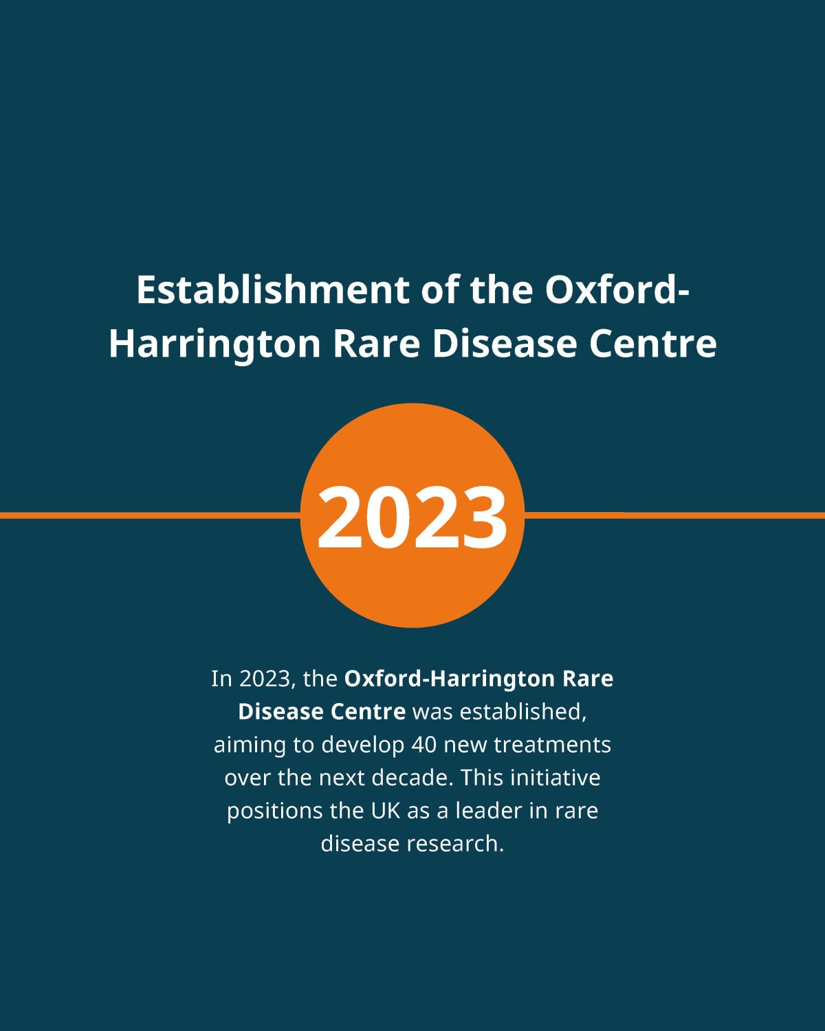 TMC | Global Clinical Research Organisation